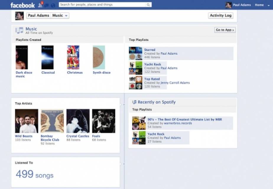 Facebook's top 10 social design secrets | Ma-No Tech News & Analysis, javascript, angular, react ...