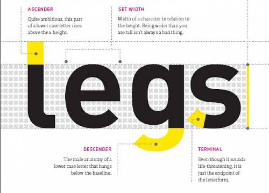 26 Free Typeface-Font eBooks for Designers | Ma-No Tech News & Analysis, javascript, angular ...