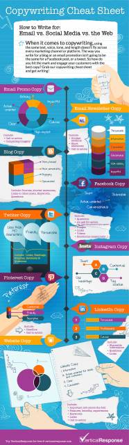 10 Cheatsheets & Infographics For Social Media Marketers | Ma-No Tech ...