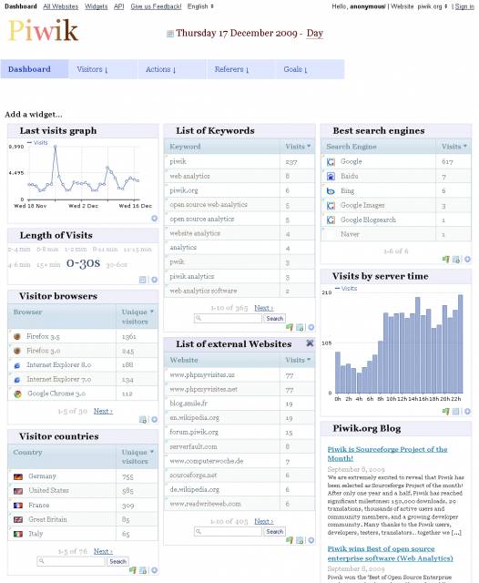 The definitive list of analytics and metrics tools | Ma-No Tech News & Analysis, javascript ...